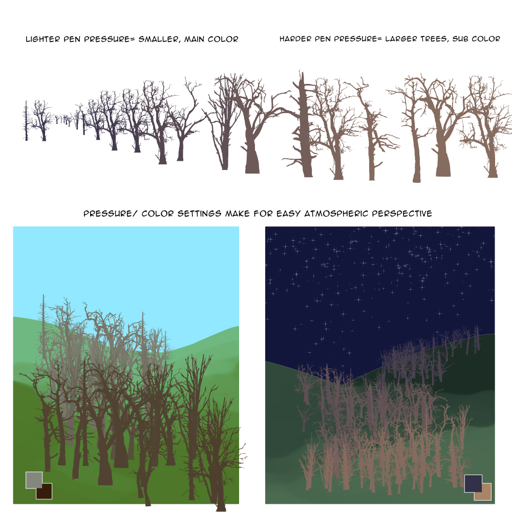 Dead Forest Brush - CLIP STUDIO ASSETS