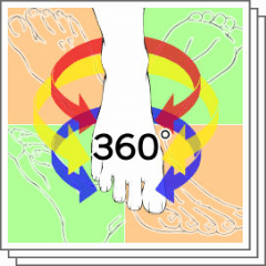 Foot 360 ° overview, stir and parallel - CLIP STUDIO ASSETS